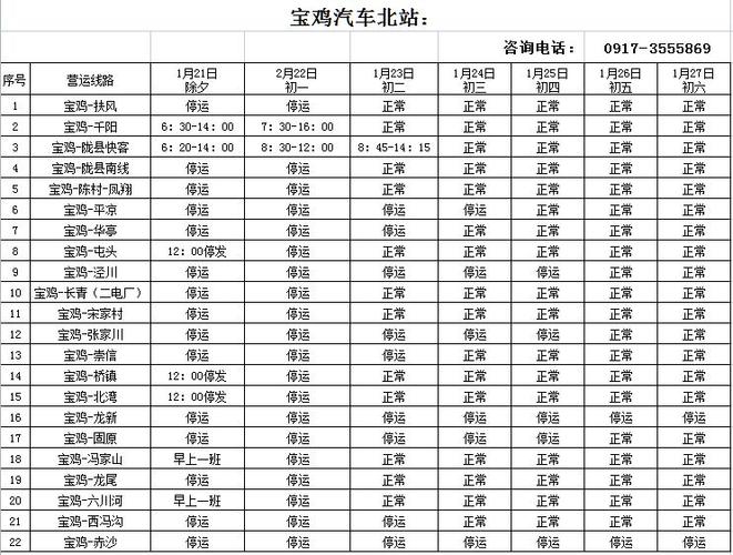 宝鸡站列车时刻表截图