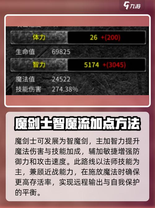 奇迹5魔剑士加点攻略图标