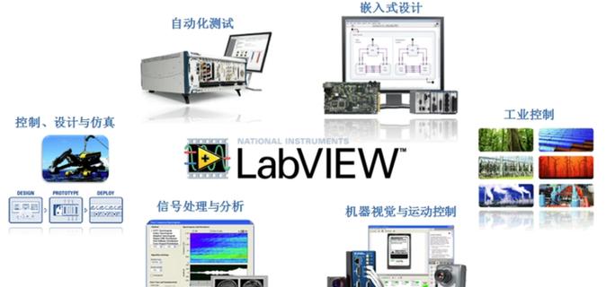 LABVIEW测试工程师图标