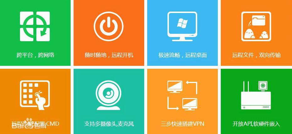 远程软件电脑版截图