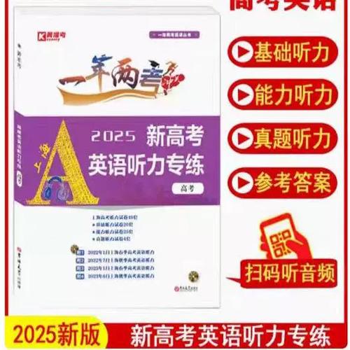 高考英语听力材料图标
