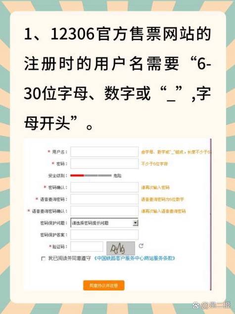 用户名怎么填图标