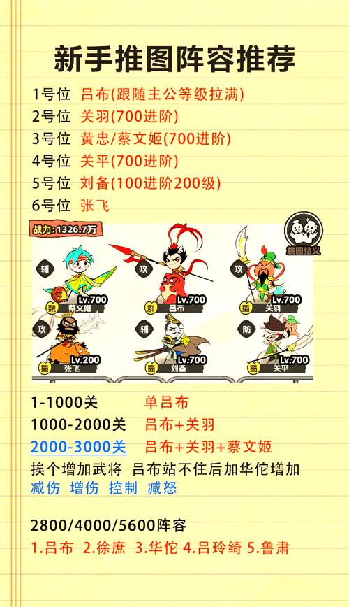 三国志塔防2下载图标