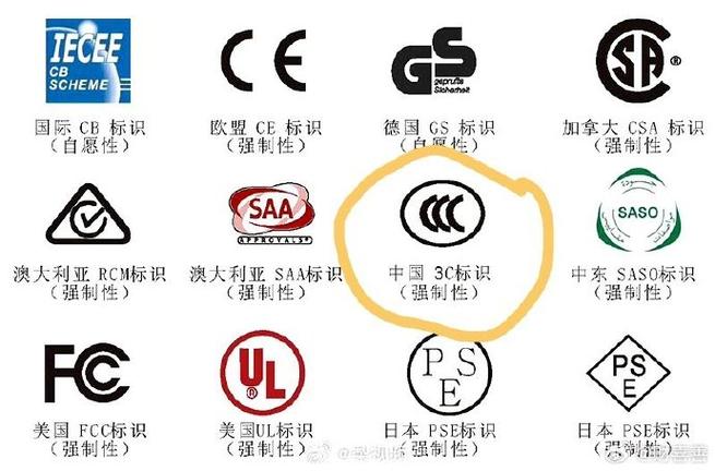 什么充电宝有3c标志图标