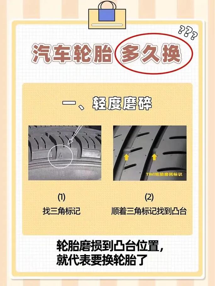 2019惩戒轮胎什么时候出截图