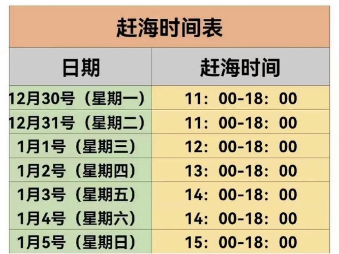 北海潮汐表实时查询图标