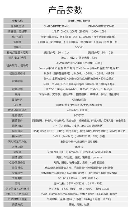大华可视对讲机使用说明图标