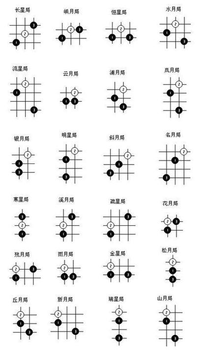 五子棋万宁阵法图标