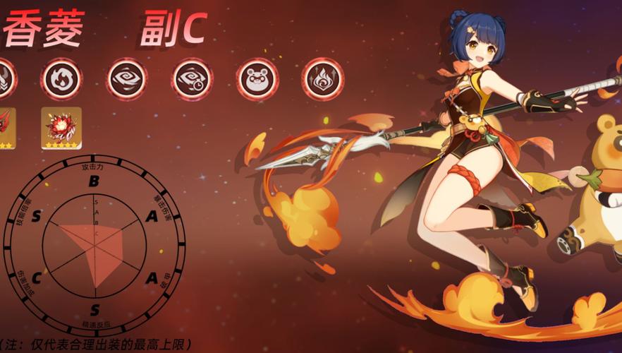 香菱吃攻击力吗图标