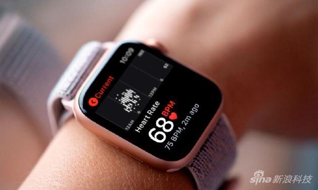 applewatch全天候心率监测截图