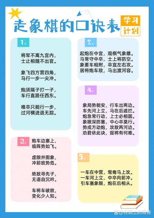传口令游戏规则图标