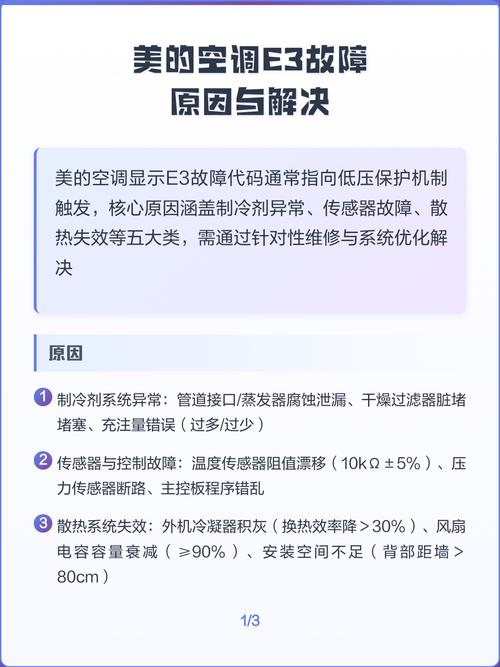 美的风管机e3是什么故障图标