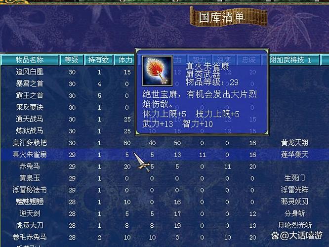 三国群英传7属性图标
