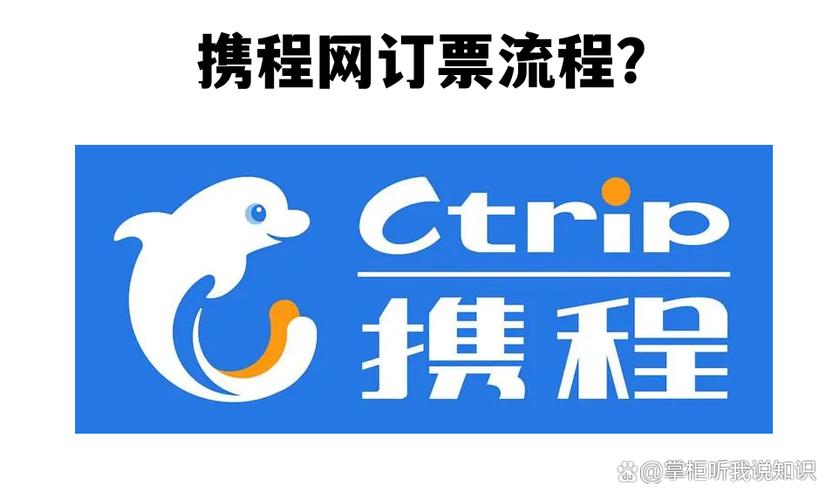携程网页版登录入口图标