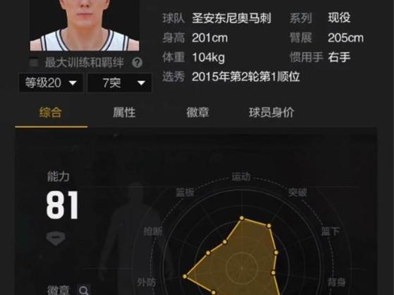 nba2kol2五外推荐阵容图标