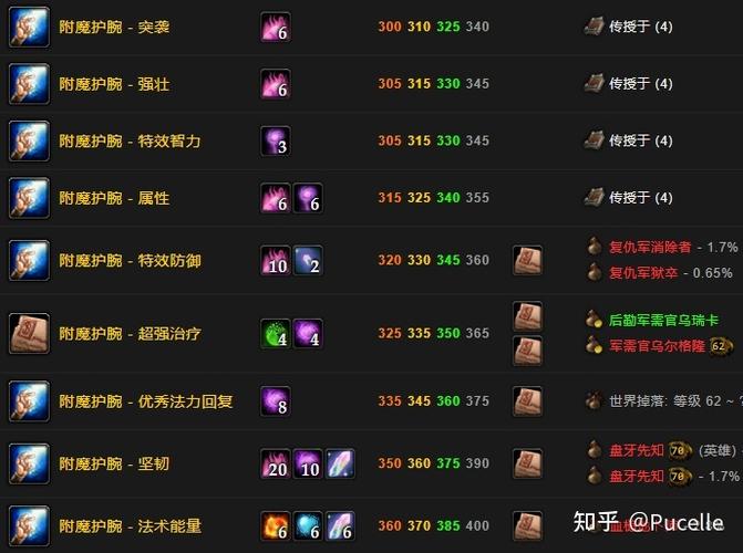 tbc手腕附魔有哪些截图