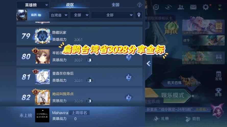 王者荣耀战区哪里战力低图标