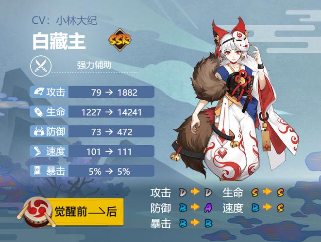 阴阳师白藏主御魂推荐图标