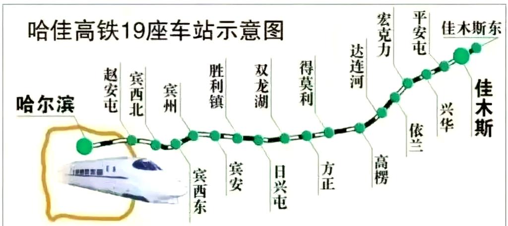 佳木斯至哈尔滨高铁时刻表图标