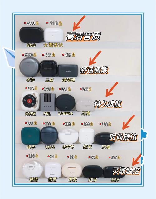 蓝牙耳机总是自己打开siri怎么回事