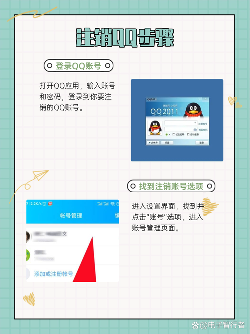 怎么注销名下实名qq