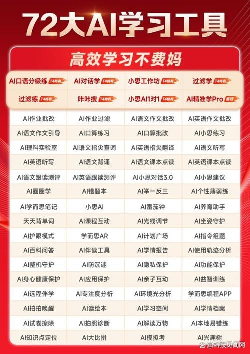学而思学费价目表2025图标