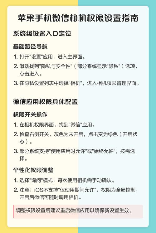 通知栏权限在哪里设置图标