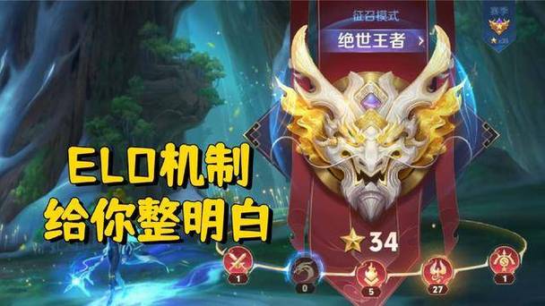 巅峰赛有没有elo图标