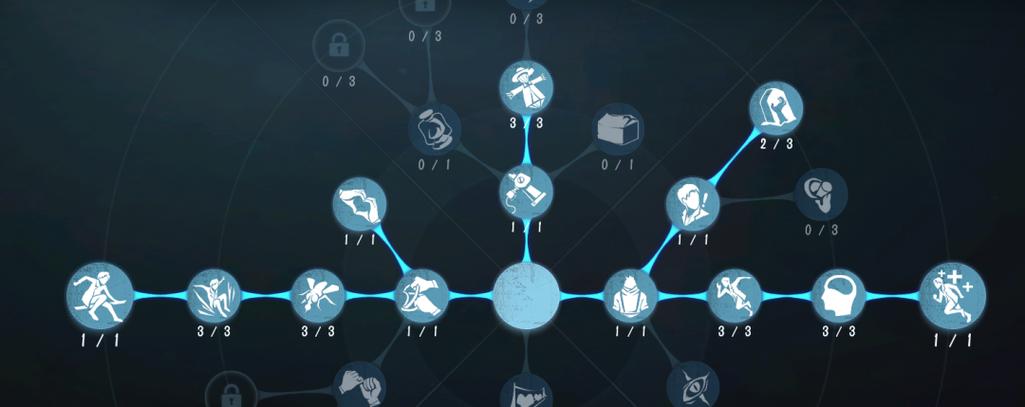 第五人格咒术师最强天赋图标