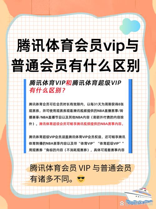 腾讯会员有什么区别图标
