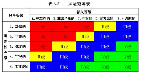 矩阵分析中文版图标