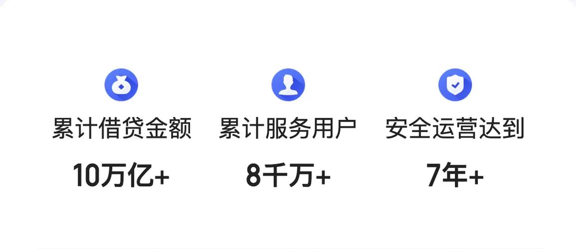 消费分期图标