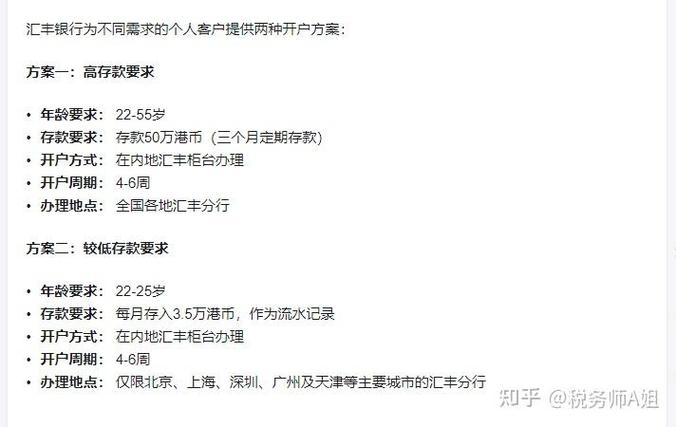 公司银行开户需要存多少钱图标
