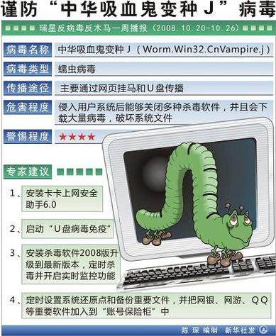 电脑病毒是什么东西图标