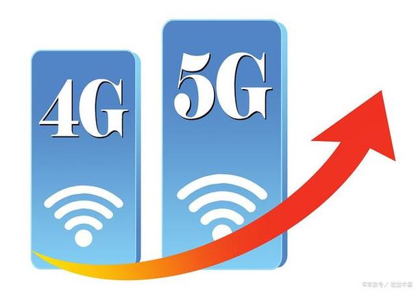 4G刷5G图标