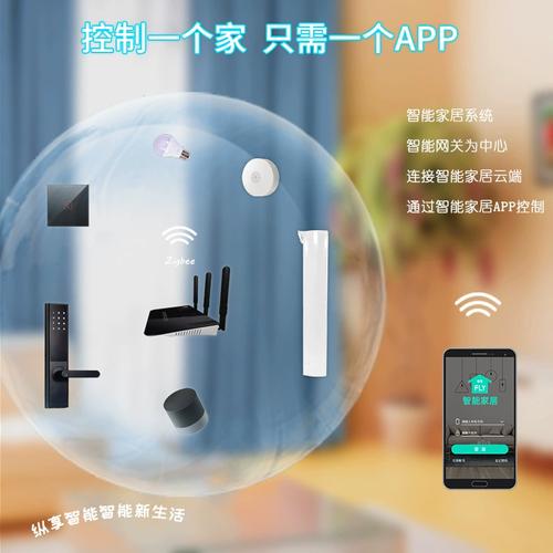 家里换网了,电视怎么连图标