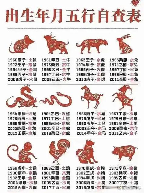 2026年生肖卡图片图标