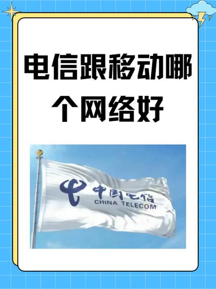 电信网络限速怎么解除图标