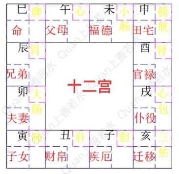 国学和玄学的区别图标