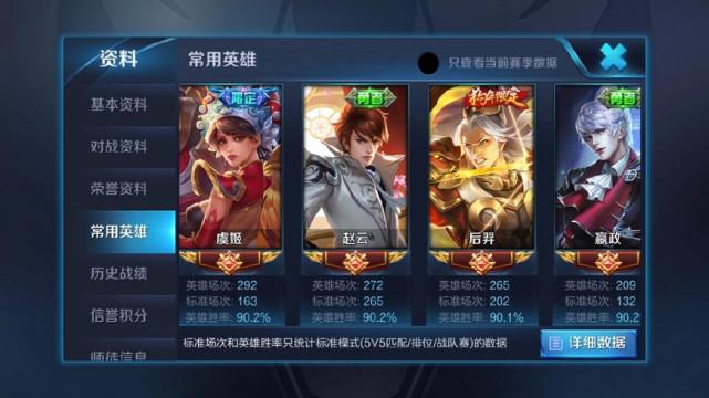 王者胜率排行图标