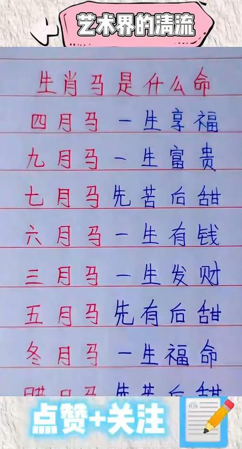 2026属马女最佳取名图标