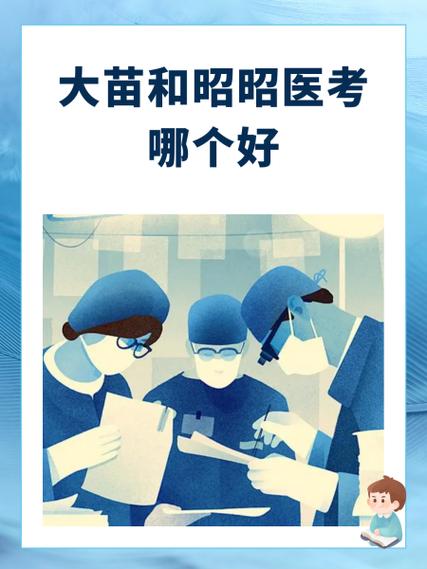 昭昭医考押题几率高吗图标