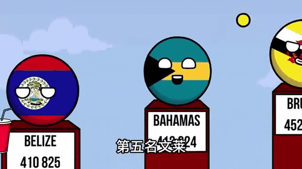 没有人口的国家
