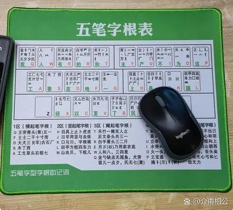 推荐的三种输入法图标