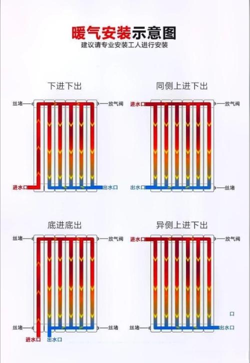 暖气片正确安装方法图截图