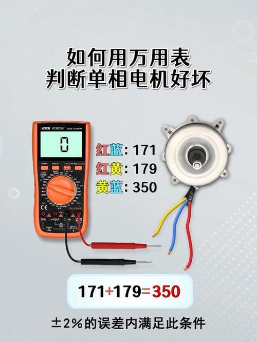 万用表测电机好坏视频图标