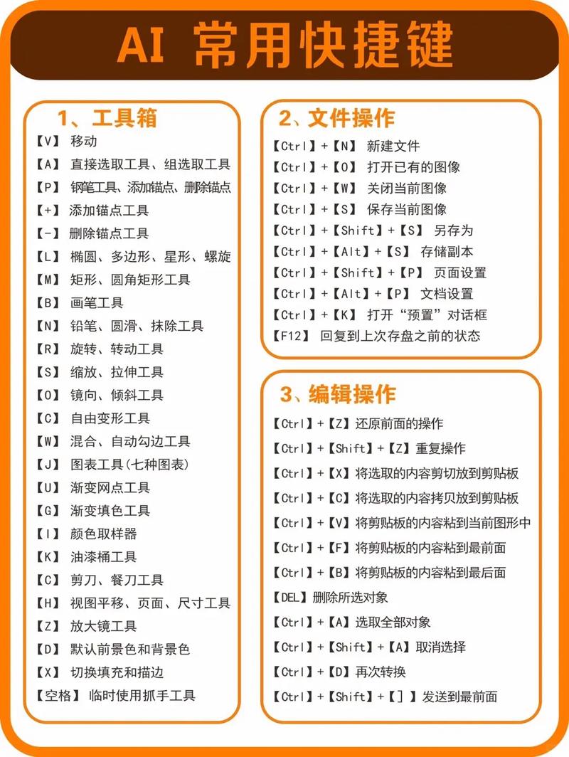 欧派智能锁使用教程图标