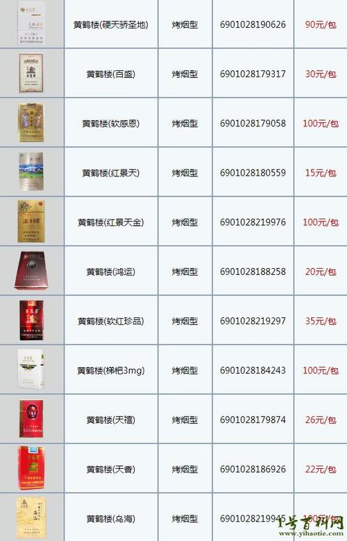 网上卖香烟的正规网站图标