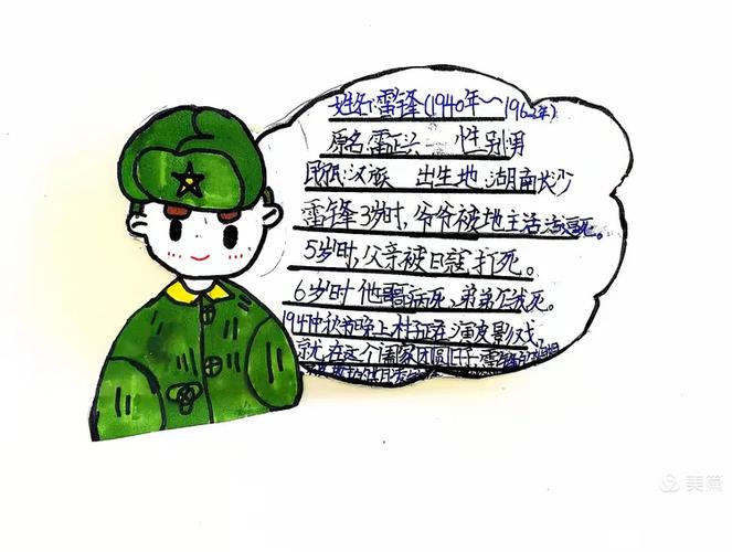 介绍一位英雄人物图标