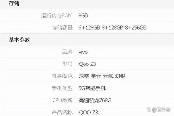20g内存有多大图标